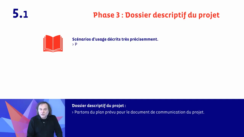 Replay - 5.1 : Phase 3, intégration et finalisation