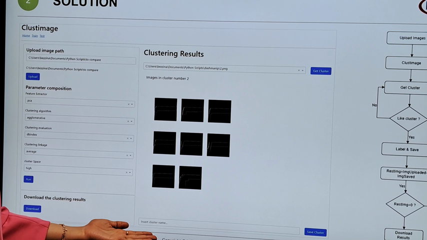 Replay - Automatic Pattern Recognition with Machine Learning For Post ...